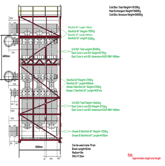 Construction - WeBuilder Template